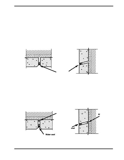 Figure 442 Precast Concrete Panel One Stage Joints