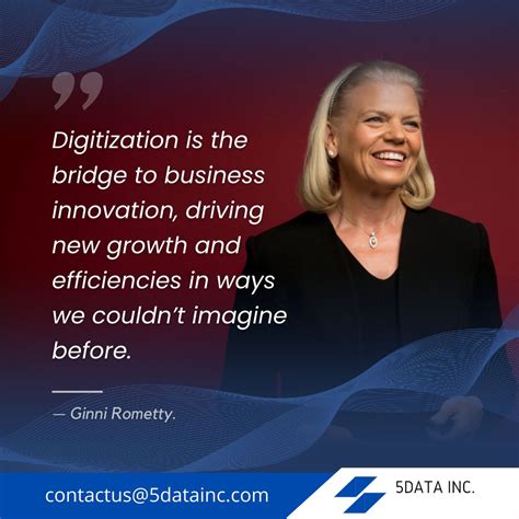 5data Inc On Linkedin Innovation Digitization Businessgrowth Techtransformation…