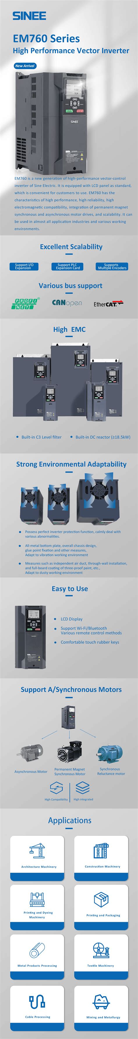 Em760 Vfd Three Phase Ac Drives