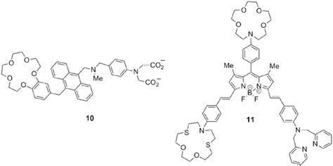 Examples Of Three Input AND Logic Gates Download Scientific Diagram