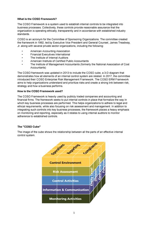 Coso Framework Lecture Notes What Is The Coso Framework The Coso