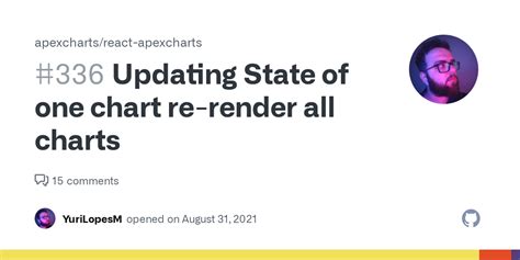 Updating State Of One Chart Re Render All Charts Issue Apexcharts React Apexcharts GitHub