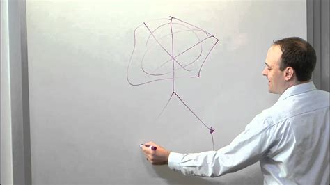 Laplacian Systems And Electrical Flows II Solving Laplacian Systems Using Recursive