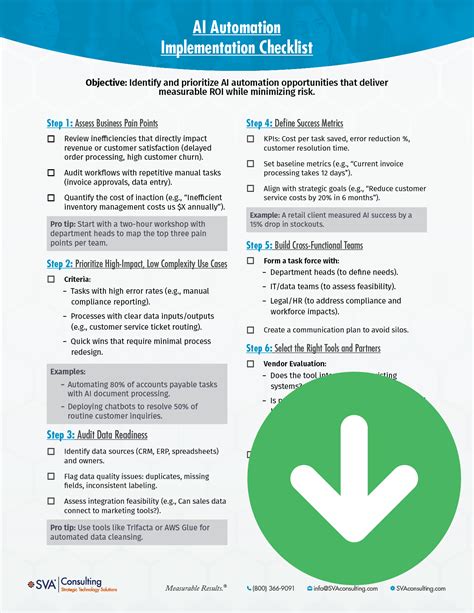 Ai Automation Implementation Checklist