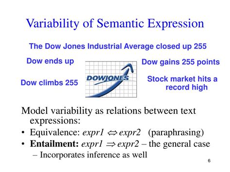 Ppt Textual Entailment As A Framework For Applied Semantics Powerpoint Presentation Id6613759
