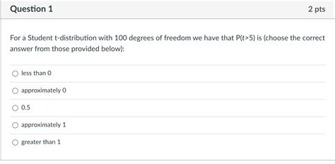 Solved Question Pts For A Student T Distribution With Chegg