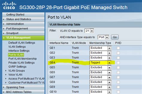 Solved No Dhcp From Vlan Unless Ap Plugged Directly Into Meraki Mx64