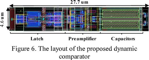 Figure 6 From A Low Offset Dynamic Comparator With Input Offset