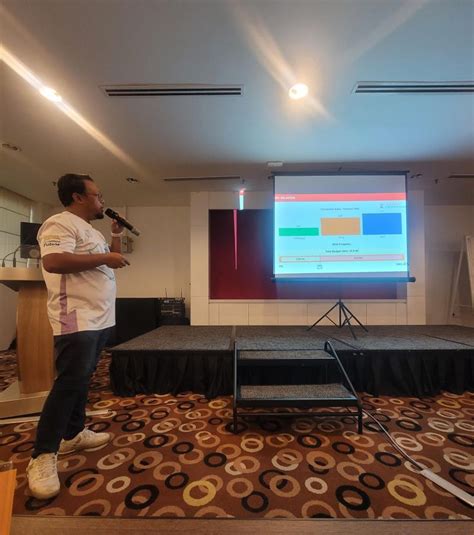 Mohd Zikri Mohd Zain On Linkedin Accelerate 2024 Last Week Was A Very