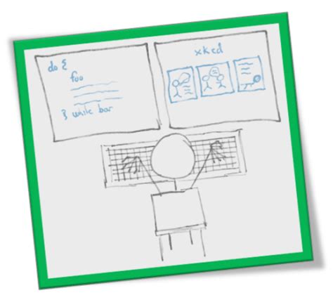 FPGA Basics For Industrial Applications Viewpoint Systems