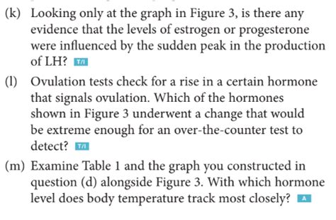 Solved D Construct A Graph From The Data Given In Table Chegg Com