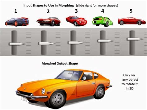 Commercializing 3d Morphing Algorithm For Optimal Design By Theerapat Yangyuenthanasan At