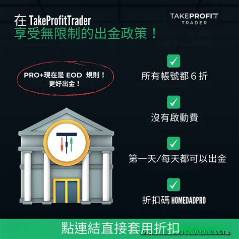 【smc觀念篇】斐波那契fibonacci：利用這個分析工具找到重要的ote進場點 全職奶爸