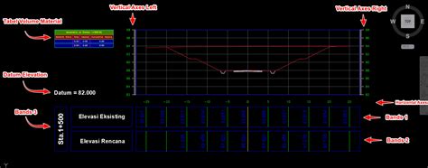 Autocad Civil 3d Merubah Tampilan Cross Section Surveyor Drafting
