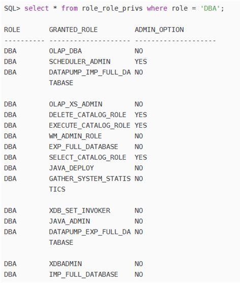 Oracle学习笔记之与权限相关的视图 阿里云开发者社区