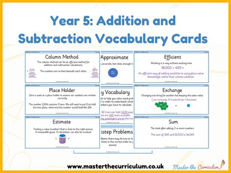 Year 5 Addition And Subtraction Vocabulary Master The Curriculum