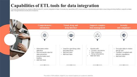 Capabilities Of Etl Tools For Data Integration Bi For Human Resource Management Ppt Template