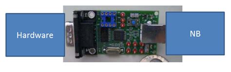 Pc Couldnt Recognize Tusb3410 By Usb Interface Forum Interface Ti E2e Support Forums