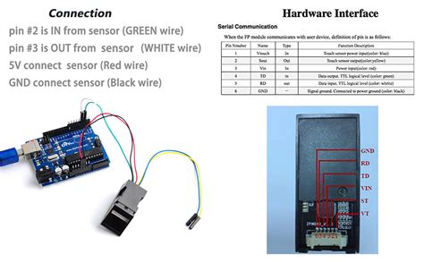 Diymall Optical Fingerprint Reader Sensor Module For Ar Duino 2560 R3 Raspberry Pi