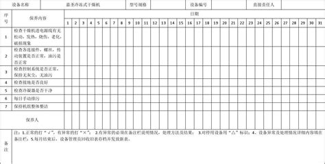 嘉圣冷冻式干燥机设备一级保养日常点检记录表文档之家