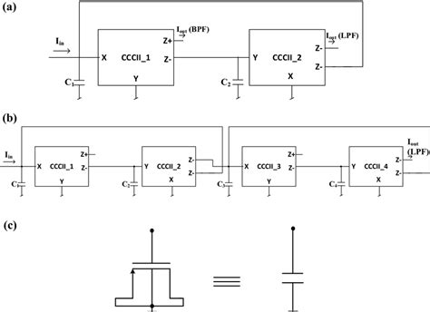Proposed Cccii Based Current Mode Filter A Second Order B Fourth Download Scientific Diagram