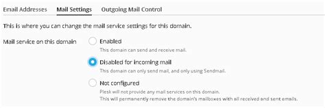 Plesk Error While Sending Form Plesk Sitejet Community