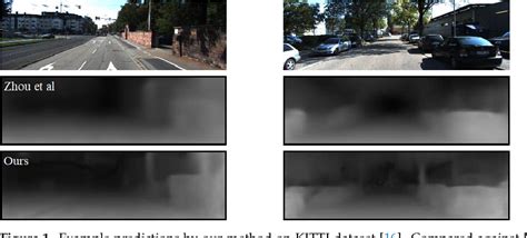 Figure 1 From Unsupervised Learning Of Depth From Monocular Videos