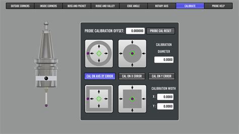 Probing — Probebasic Documentation