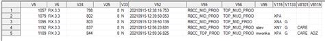 Parsing Column Names And Corresponding Rows From A Messy Text File Sas Support Communities