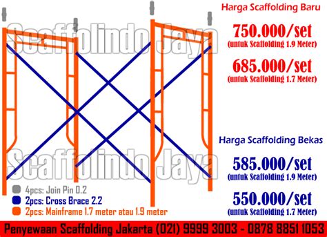 Scaffolding Tangerang Harga Sewa Scaffolding