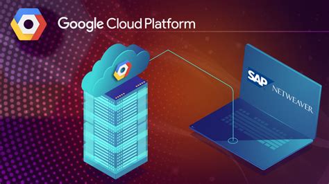 SAP Netweaver On Google Cloud Platform