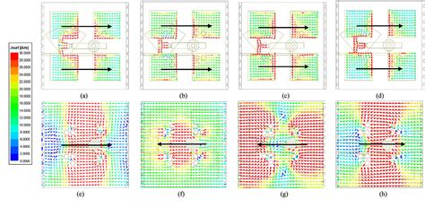 Figure 11 From A Wideband Low Cost Reconfigurable Reflectarray Antenna With 1 Bit Resolution