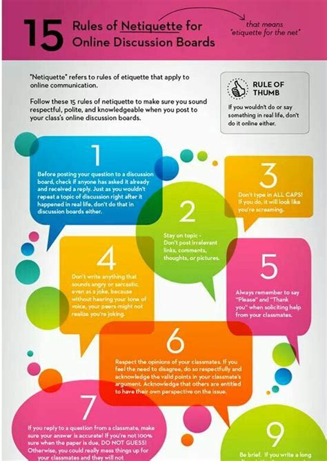 netiquette rules netiquette online infographic education blog