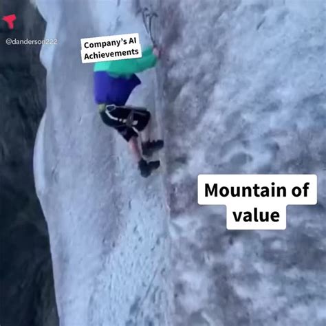 Dylan Anderson On Linkedin Ai Datastrategy Businessintelligence Datafoundations