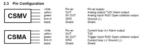 Data Acqusition From Pyrometer Using Max485 And Arduino Mega Page 2