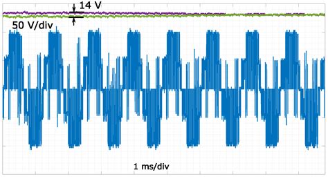 Electronics Free Full Text An Improved Carrier Based Pwm Strategy With Reduced Common Mode