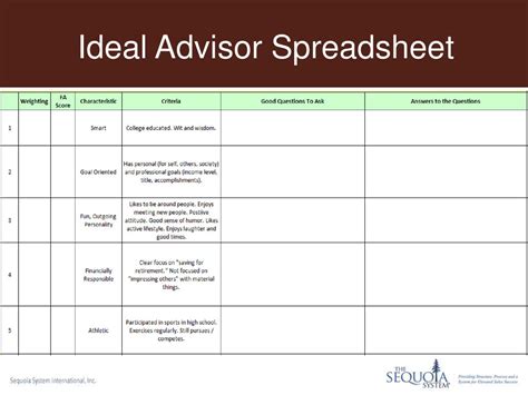 Core Wholesaling Strategies Ppt Download