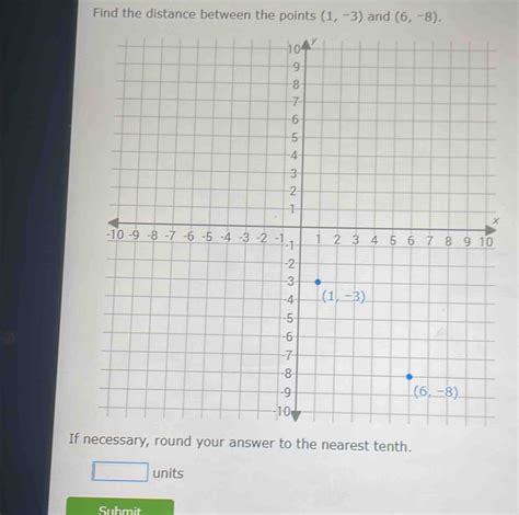 Find The Distance Between The Points 1 3 And 6 8 X If Necessary
