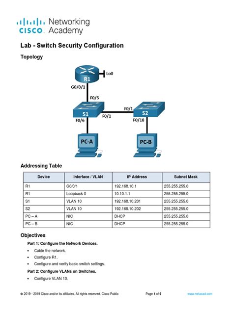 1162 Lab Switch Security Configuration Sebastian Lorenzo Lopez 090 14 976 Pdf Pdf