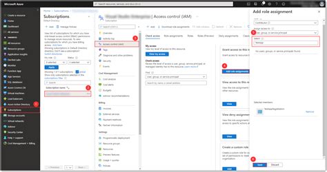 Authentication Azure Add A Role To A Clientsecret For An App Registrations Stack Overflow