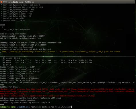 Cannot Run Yolov4 Tiny While Yolov3 Tiny Works Ok For Jetson Nano