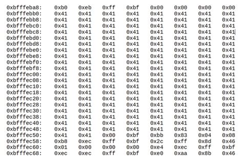 Overflow Linux Magazine