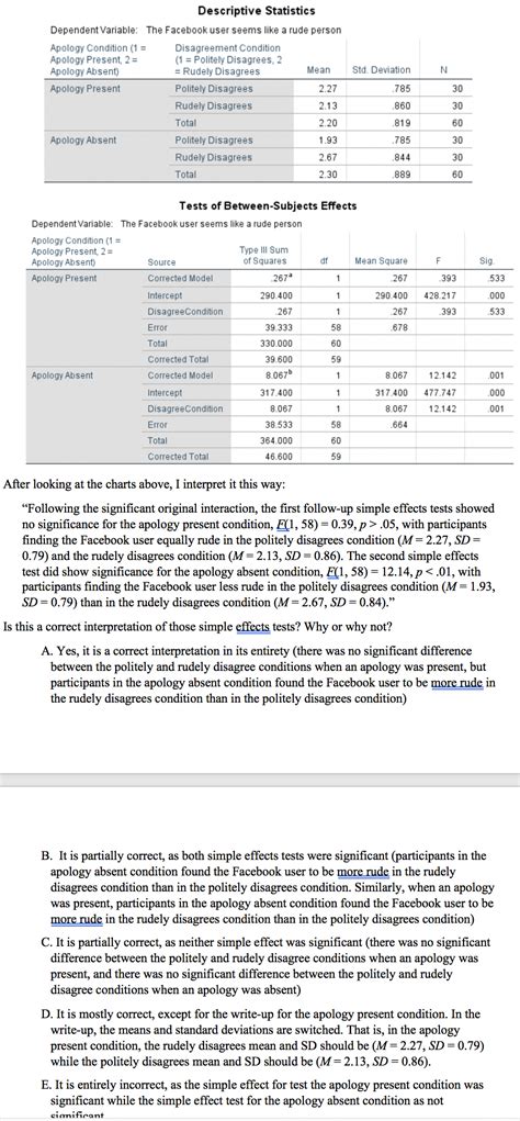 Solved Std Deviation N Descriptive Statistics Dependent Chegg