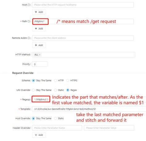 Enable Dapr With Apache Apisix Ingress Controller Dapr Blog