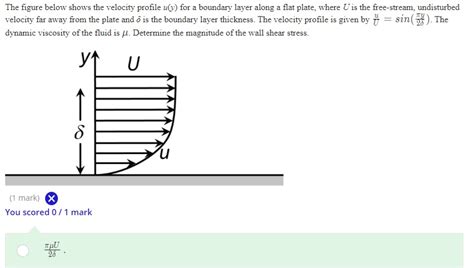 Solved The Figure Below Shows The Velocity Profile Uy For A Boundary Layer Along A Flat Plate