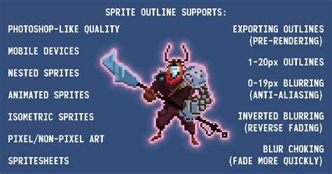 Photoshop Like 2d Sprite Outline Stroke Effect