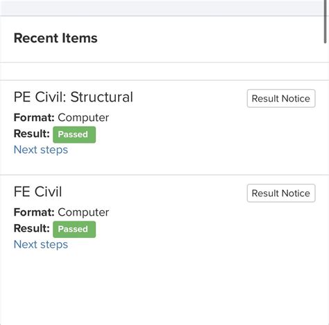 Best R Pe Exam Images On Pholder Its Done