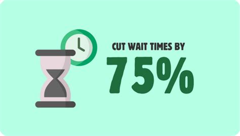 What Is Queueing Theory From Basic Concepts To Best Practices Queuehub