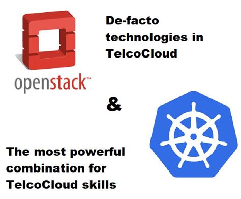 Asad Khan On Linkedin Openstack Kubernetes