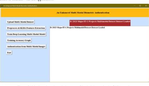 Figure 3 From An Enhanced Multi Modal Biometric Authentication System
